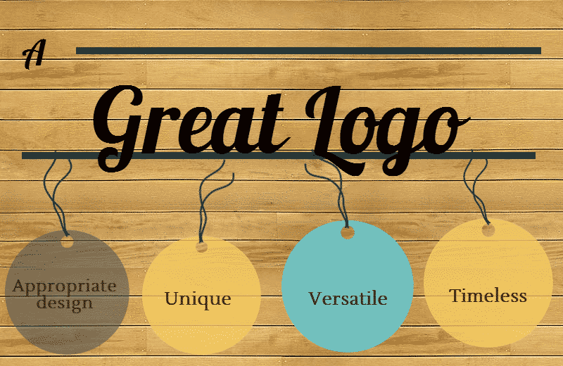 4 qualities of a great logo