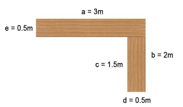 How to Calculate How Much Decking I Need | Service Seeking