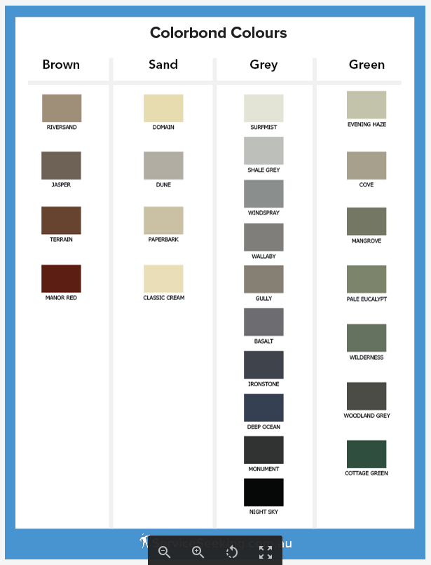 What Colorbond colour is paperbark?