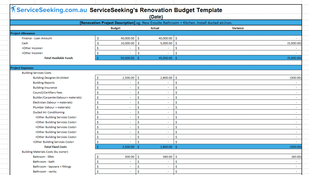 7 steps to keeping your renovation on budget