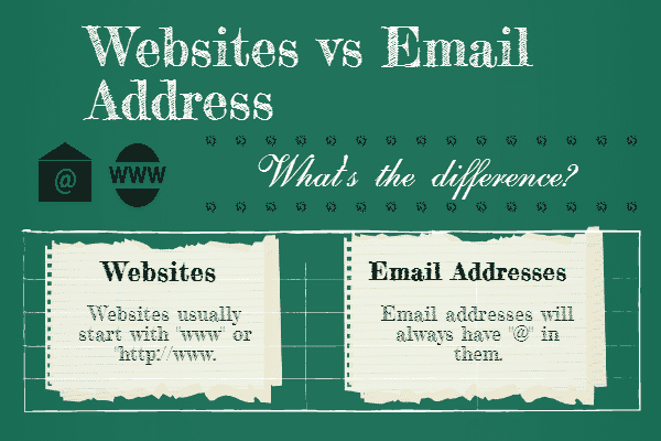 What’s the difference between a website and an email address